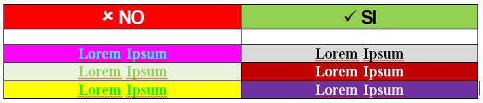¿Como elegir la fuente tipográfica para tus trabajos? | Gi Leiva. Diseño y desarrollo de sitios web